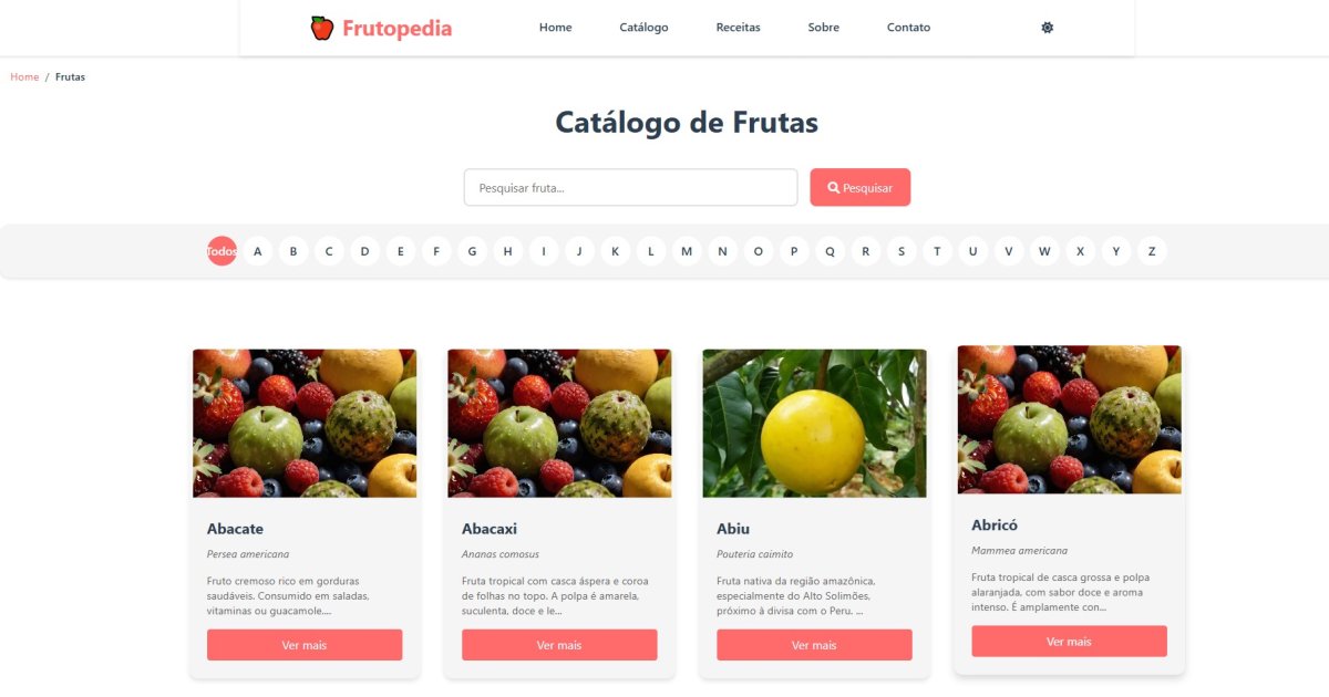 Frutas com a Letra M: Conheça nossa Lista de 16 Frutas com a Letra M ...